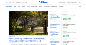 20 Examples of Corporate Blogs and to Learn From Them